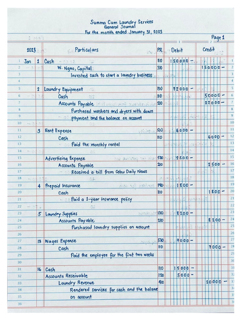 ACC+01 Practice+Set General+Journal | PDF
