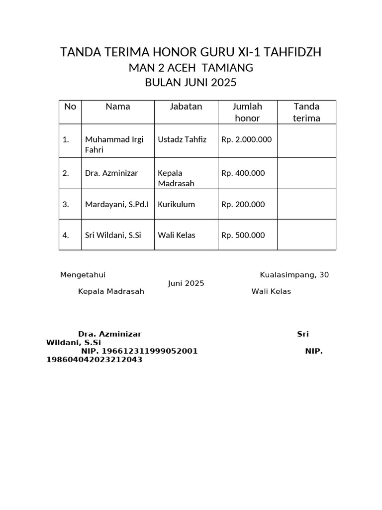 Tanda Terima Honor Guru Dan Pengawai | PDF