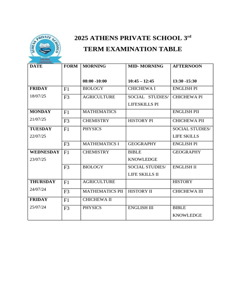 2nd Term Time Table For Form 1 & 3 | PDF