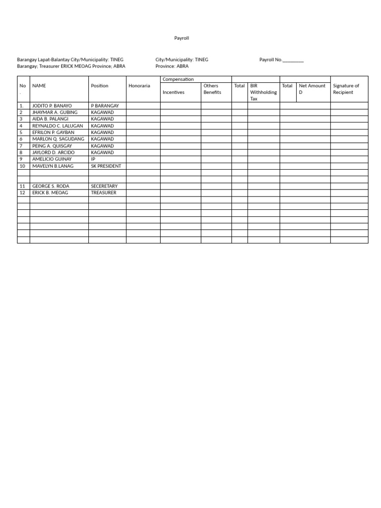 Tineg Barangay Payroll Summary | PDF