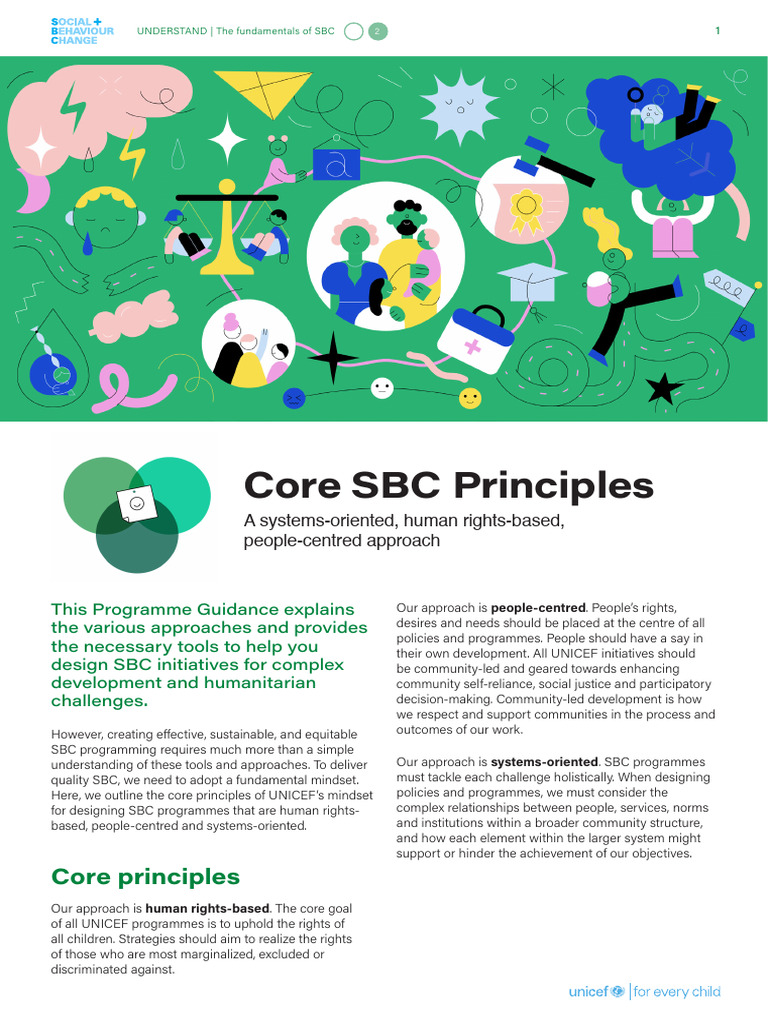 Core Principles of SBC Programming | PDF | Sustainability | Empowerment
