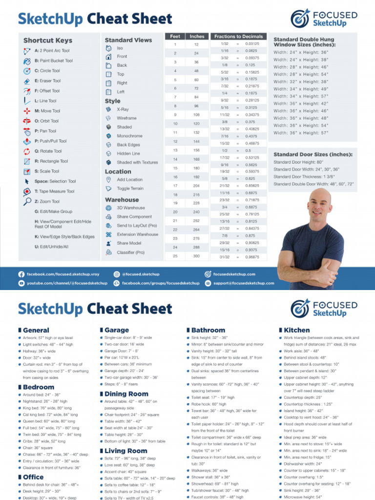 SketchUp Shortcut and Size Cheat Sheet | PDF | Sketch Up | Sink