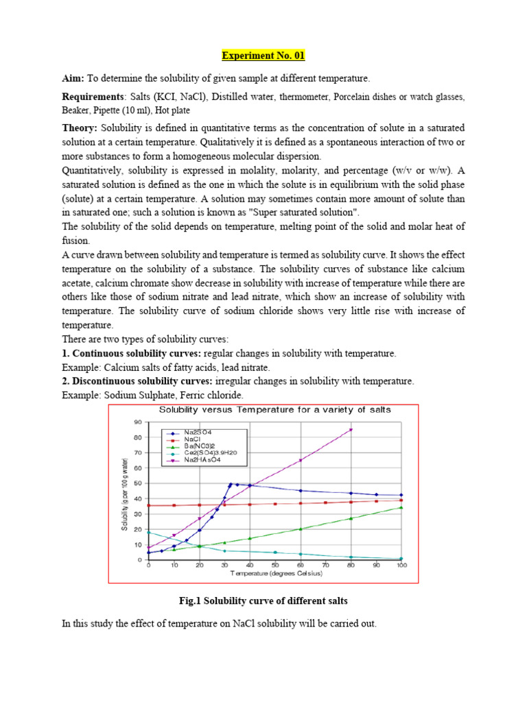 LabManual 2663 Content Document 20250711112220AM | PDF | Solubility ...