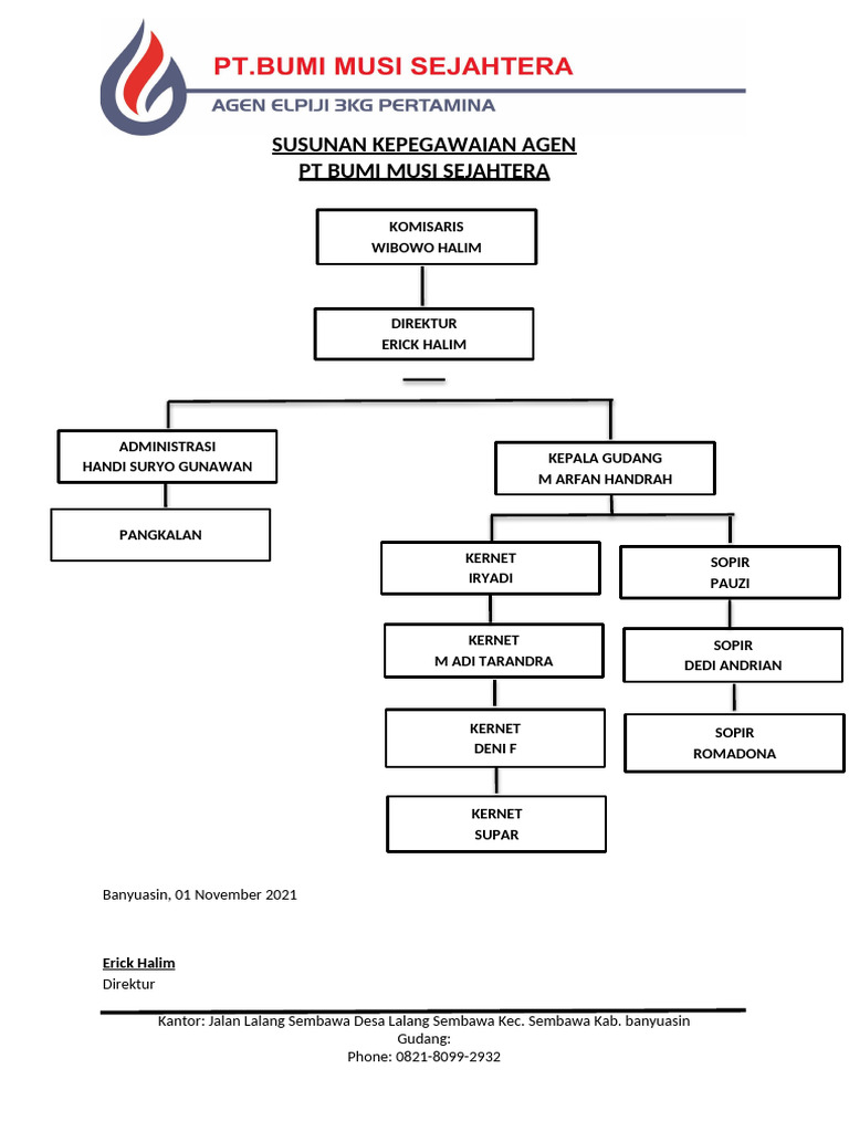 Susunan Kepegawaian Agen Bms | PDF