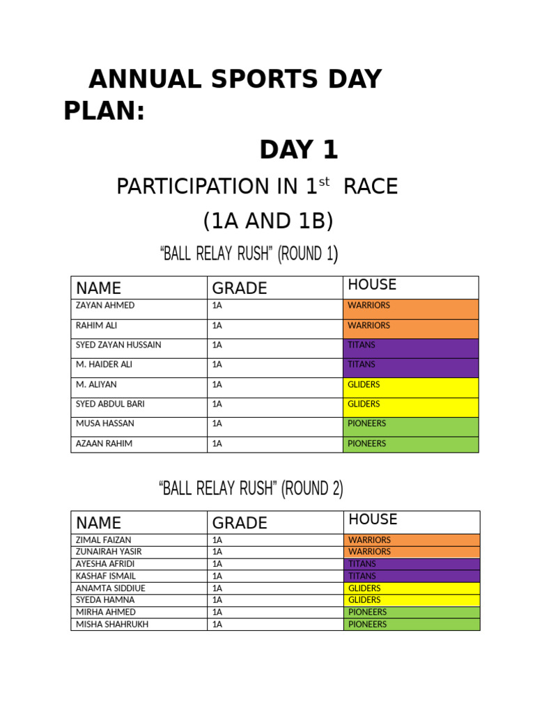 Annual Sports Day Check | PDF