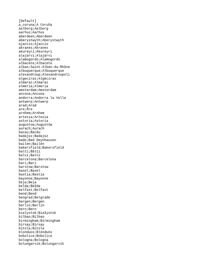 City Names and Translations List | PDF | Association Football Teams ...