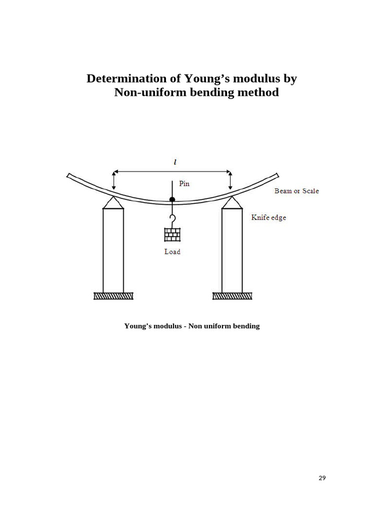 6 Determination of Young's Modulus by Non-Uniform Bending Pin and ...