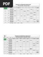Schedule Cele Board Exam | PDF