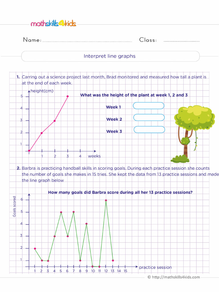 14.interpret Line Graphs 5iyt q1 | PDF