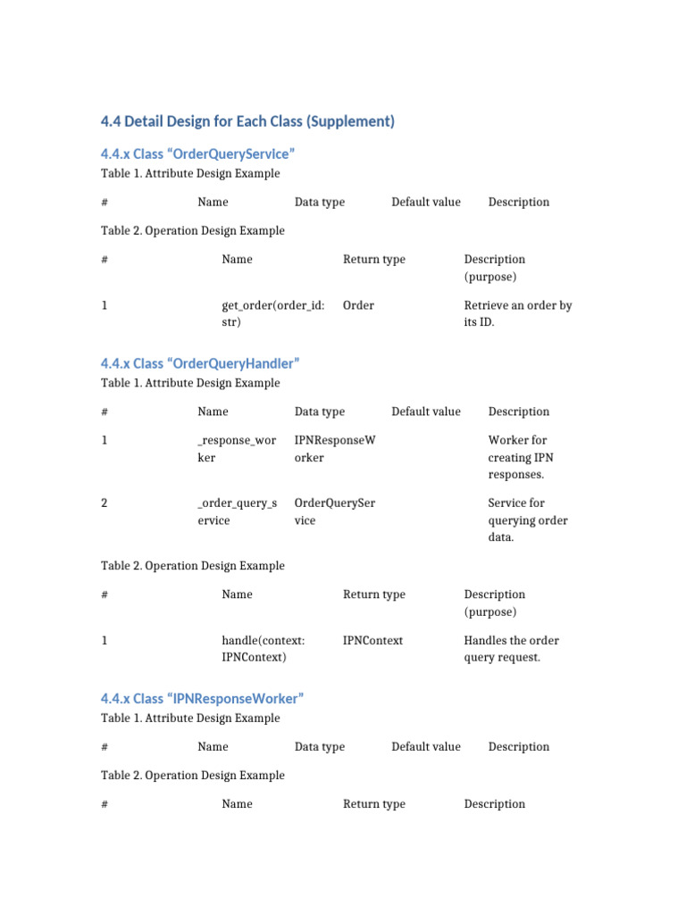 UML Class Detail Design Part2 | PDF | Database Transaction | Information Technology