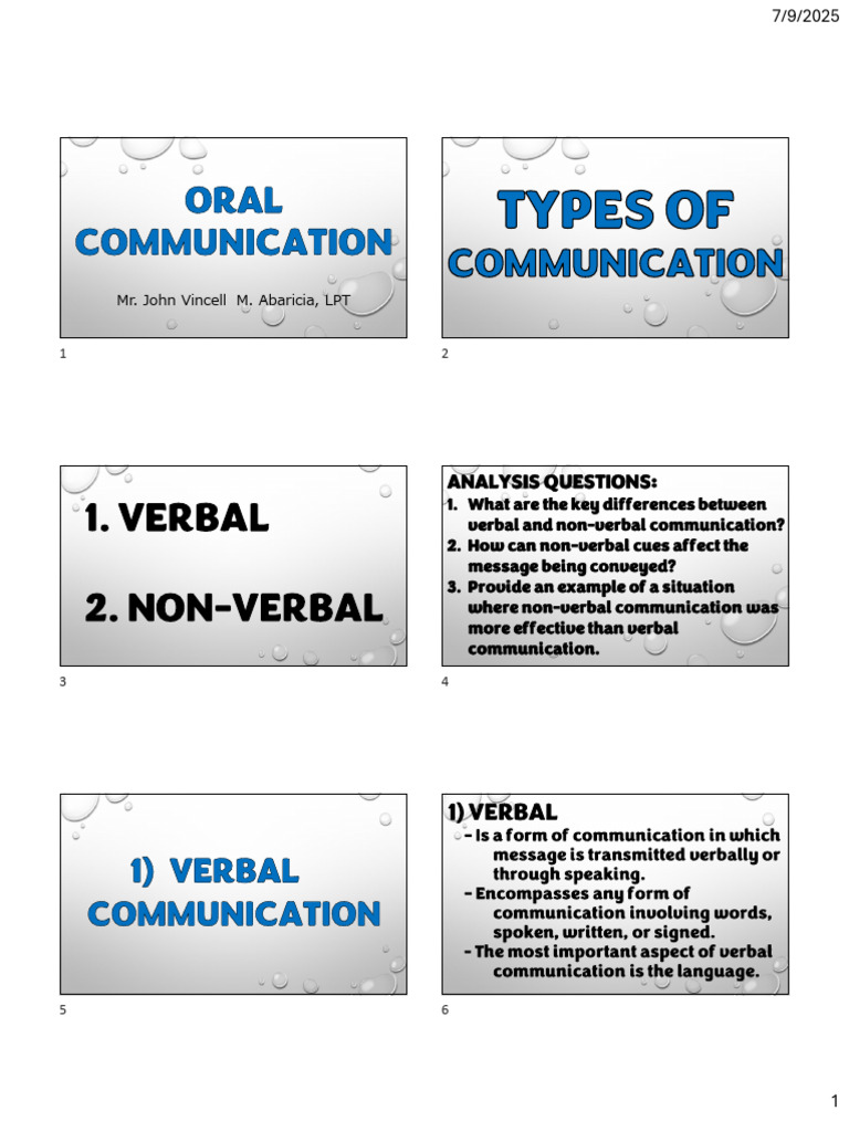 Lesson 4 Types of Communication Verbal Non Verbal Notes | PDF
