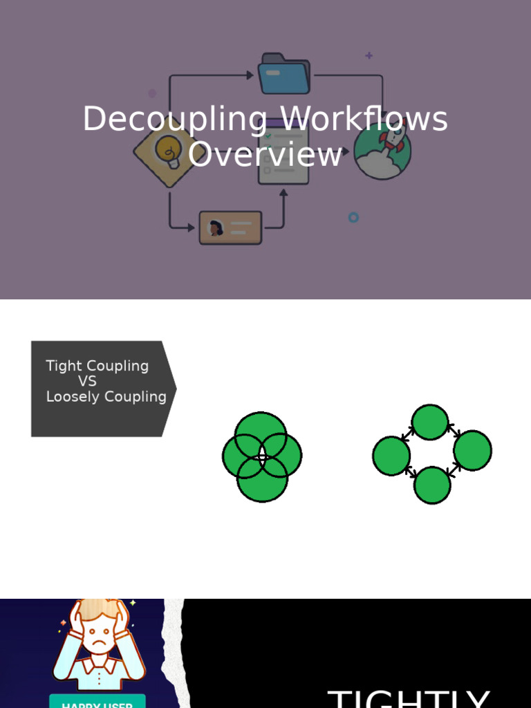 Owaiskazmi 3135 21468 2 Decoupling Workflows Overview | PDF | Queue (Abstract Data Type ...