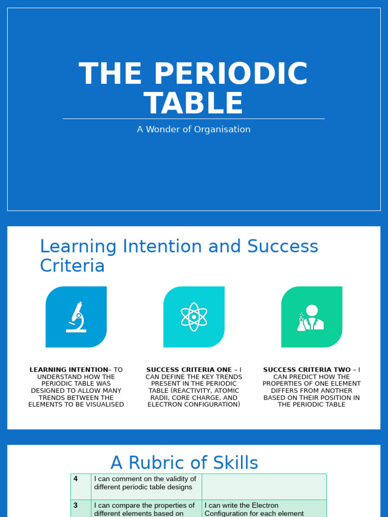 The Periodic Table | PDF | Periodic Table | Atoms