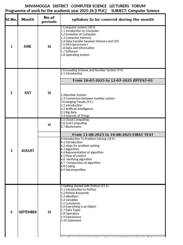 2025-26 YEAR PLAN Computer Science | PDF | Computer Network | Sql