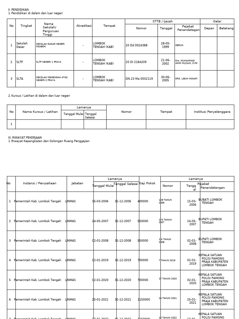 Contoh DRH Riwayat | PDF
