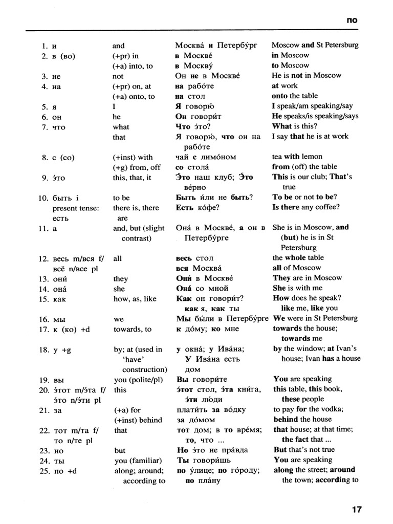 Russian Learners' Dictionary 10000 Words in Frequency Order | PDF