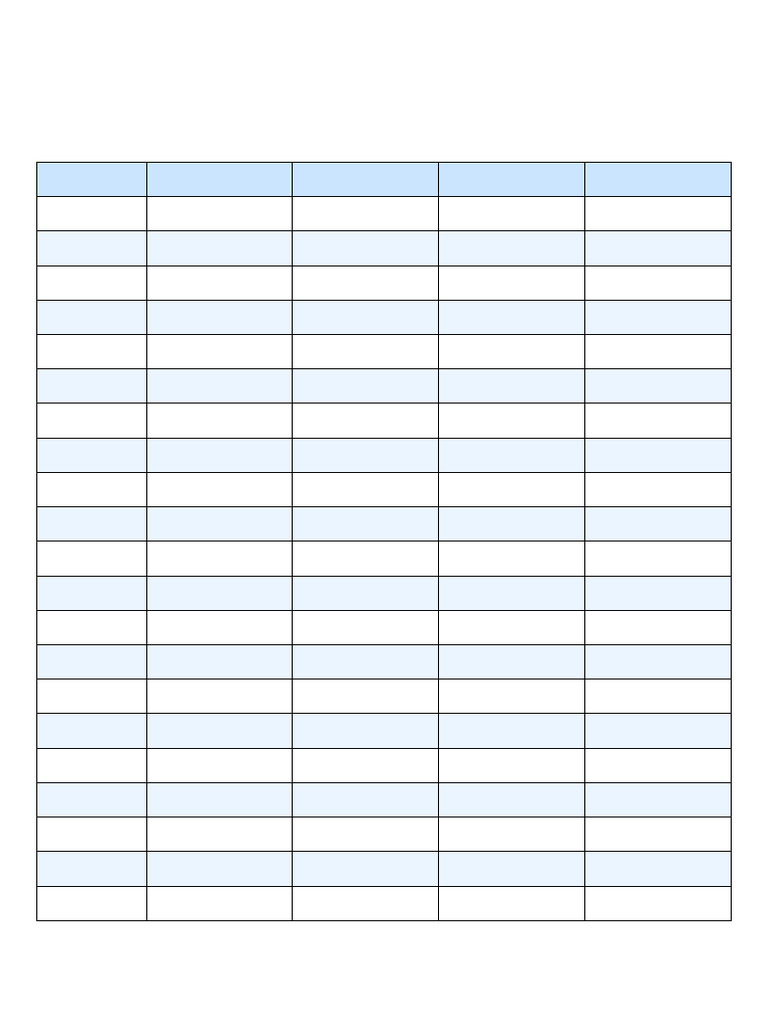 100 Rounding Off Problems Answer Key | PDF