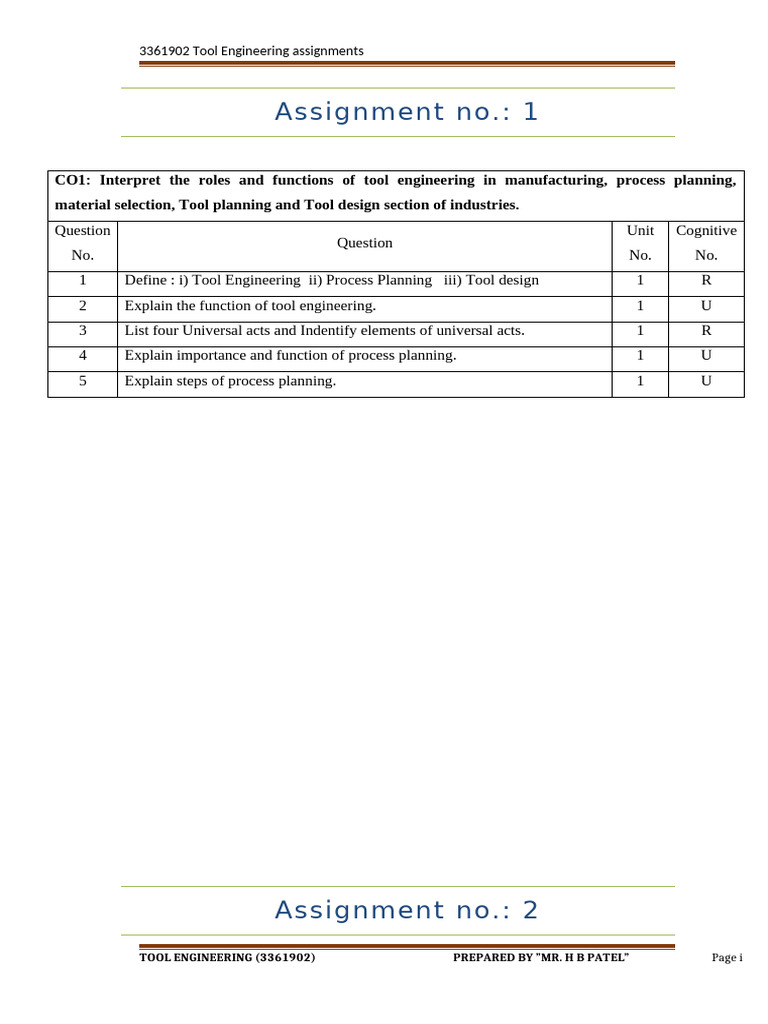 Tool Assignment Final | PDF | Metalworking | Industrial Processes