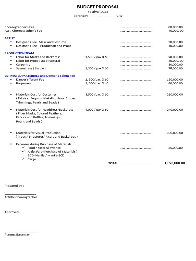 Christmas Party Budget Proposal 2023 | PDF