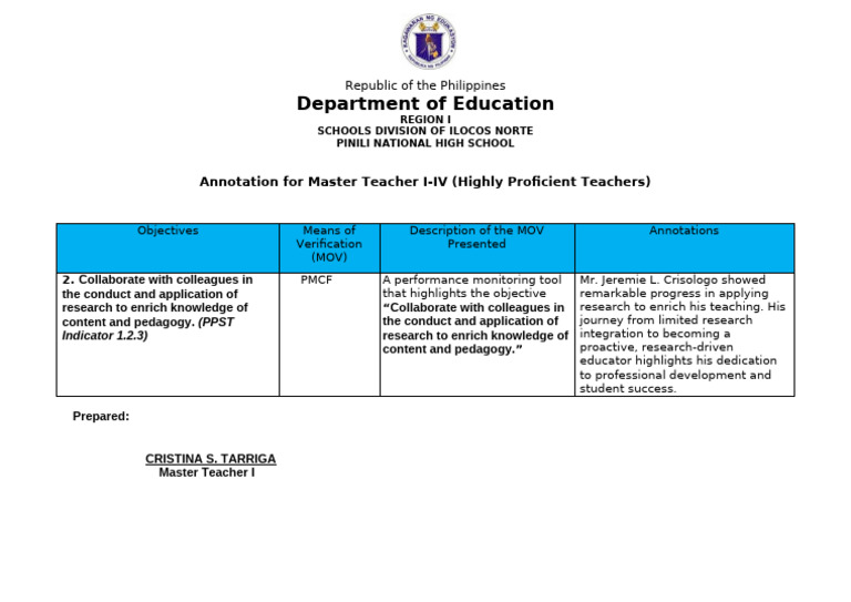 Annotation for Objective 2: Master Teacher | PDF