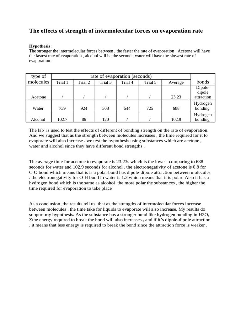 The Effects of Strength of Intermolecular Forces On Evaporation Rate ...