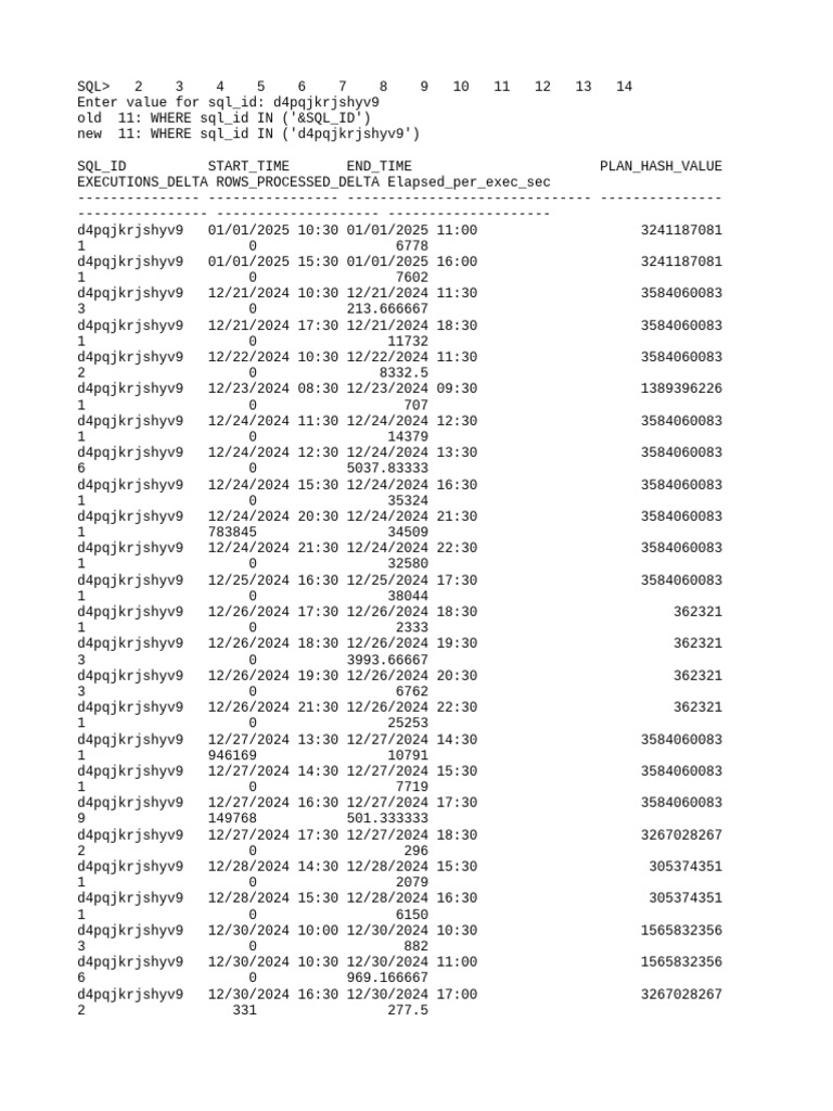SQL Plan Hash Value Chnaged Output | PDF | Databases | Data Management