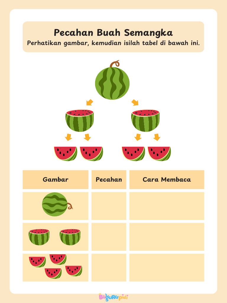 LKPD Kelas 2 MTK (Bab 5) - KKG Kelas 1 Dan 2 | PDF