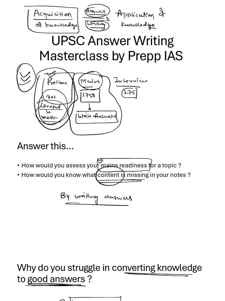 Answer WRiting FACE Framework | PDF