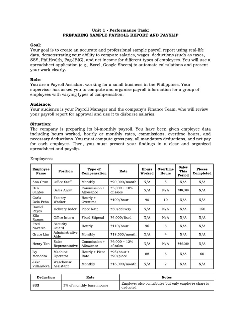 Unit 1 Performance Task | PDF