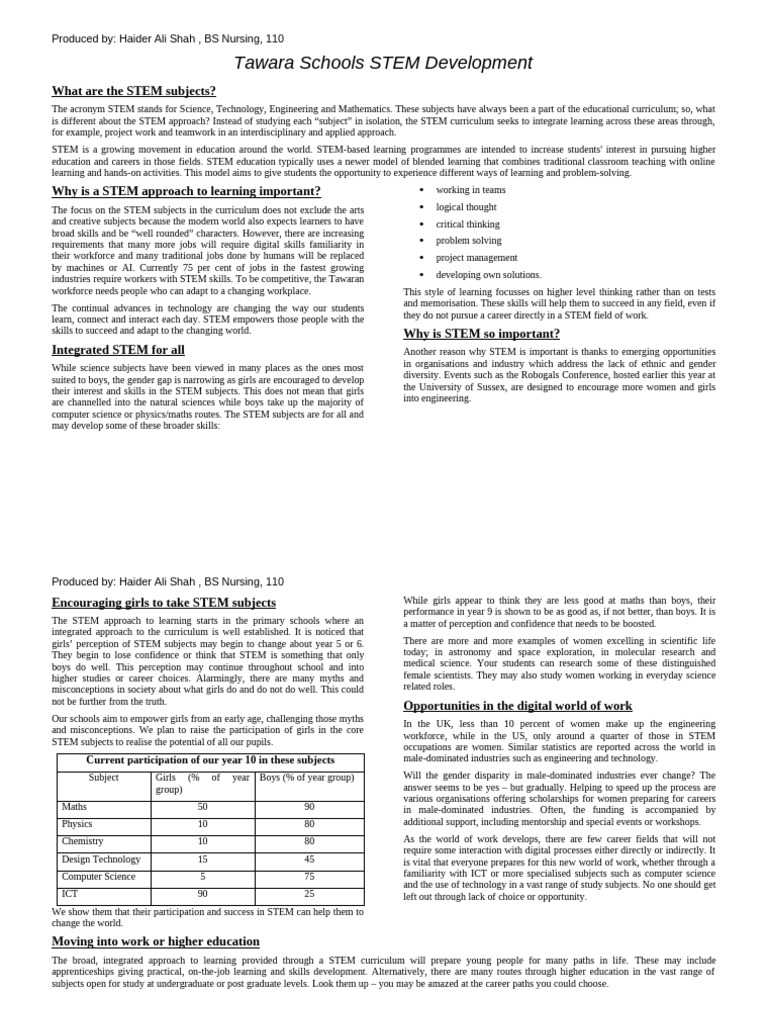 Solved MS Word Project 1 | PDF | Science, Technology, Engineering, And ...