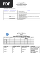 ADMINISTRATIVE OFFICER II QUESTIONS | PDF | Project Management | Mediation