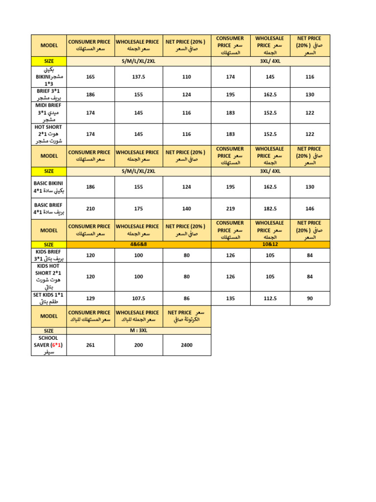 Price List 20% 27-2-2025 | PDF