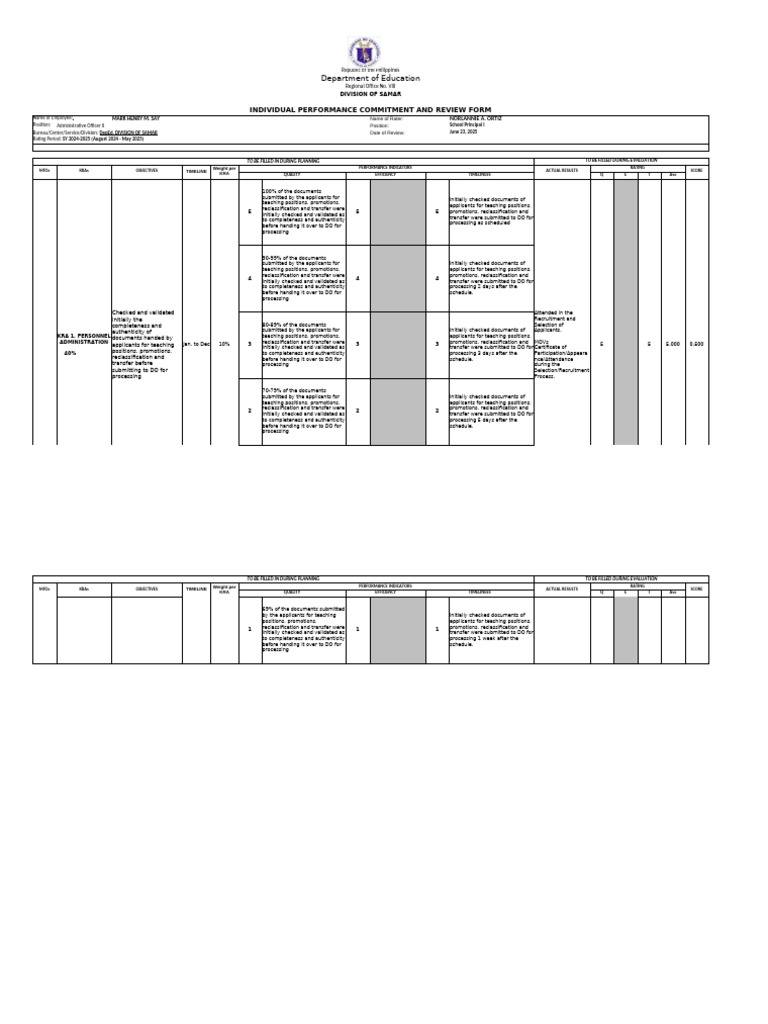 Sy 2024 2025 Ipcrf Ao Ii | PDF | Compensation And Benefits | Business