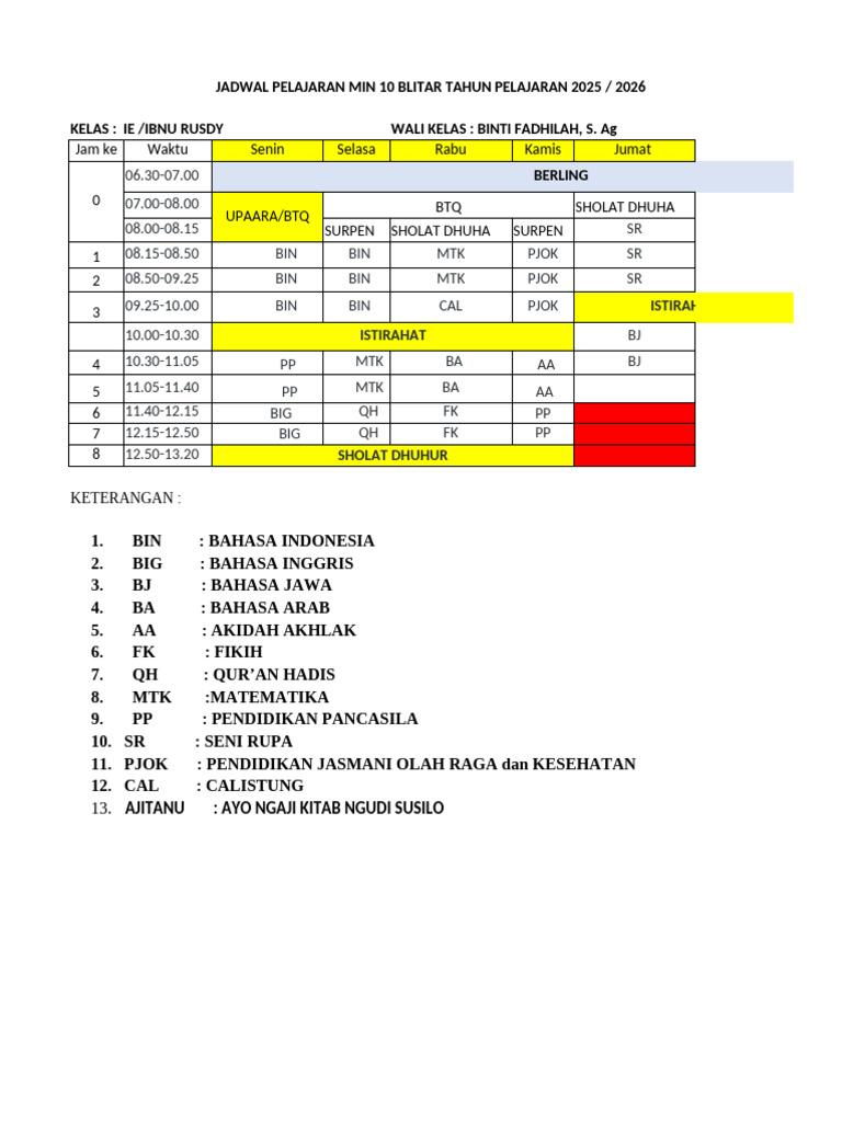 Jadwal Pelajaran Kelas 1 Ibnu Rudy | PDF