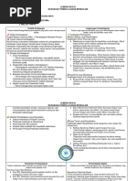 Contoh RPP Pembelajaran Mendalam | PDF