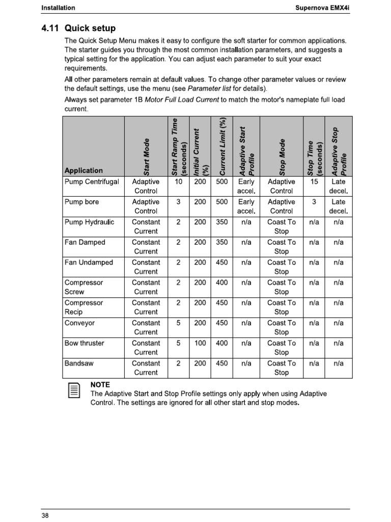Soft Starter - Application Settings | PDF