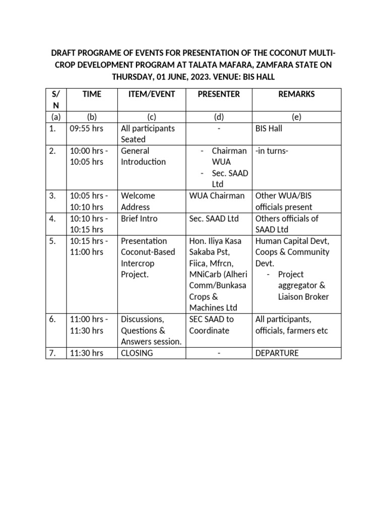 Program of Events - Presentation at Talata Mafara by Saad Ltd - Revised | PDF