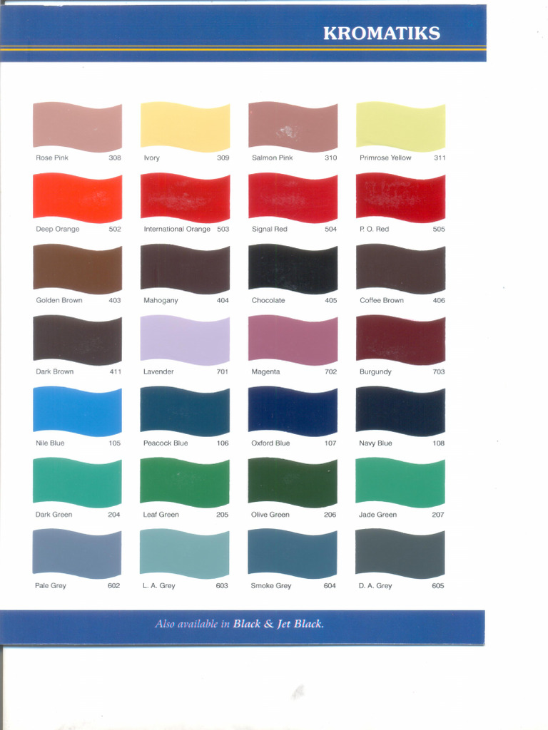 Pigment Shade Card - 2 | PDF