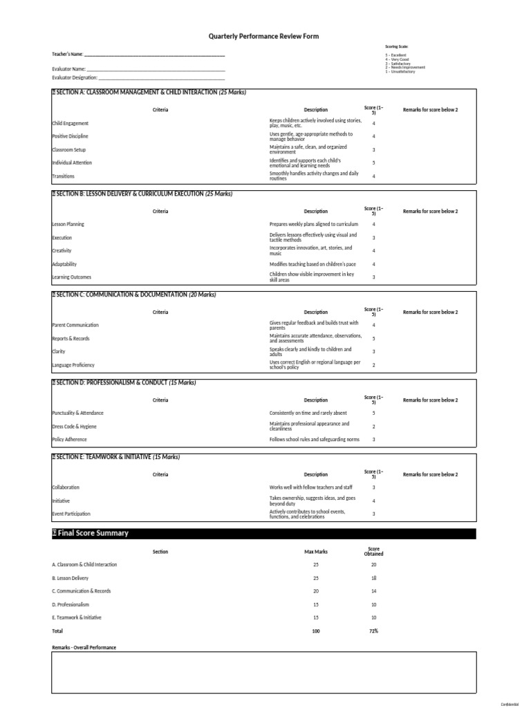 Teacher Performance Evaluation Form | PDF | Teachers | Classroom Management