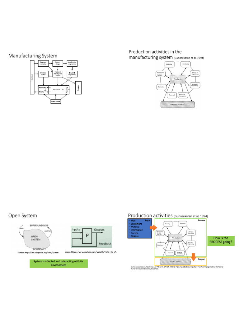 Gambar BPM Rev | PDF