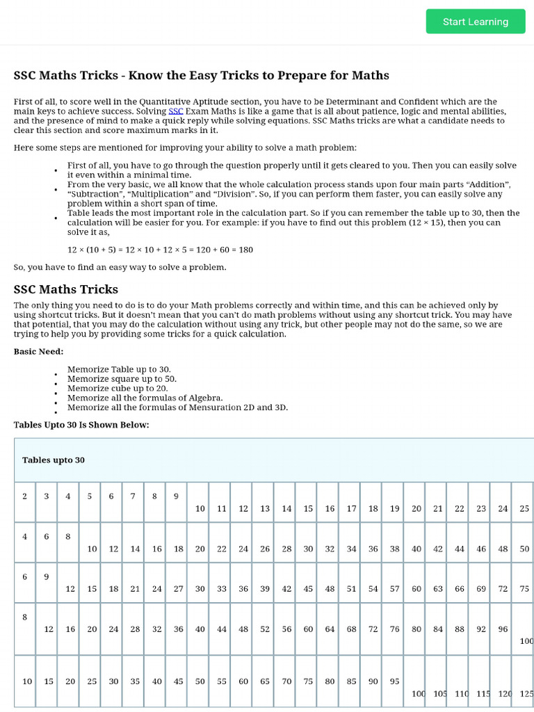 SSC Maths Tricks - Check Formula, Tricks For Fast Calculation! | PDF
