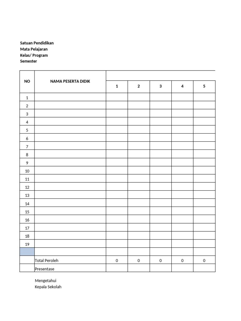 F - Analisa Kelas XI Bahasa - Bindo 2024 | PDF