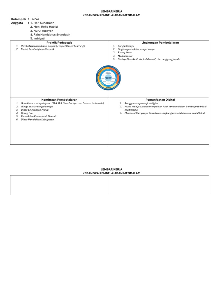 LK 4 - KP 4 - Kerangka Pembelajaran Mendalam | PDF