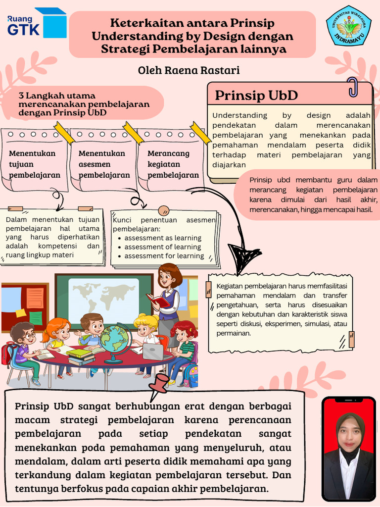 Merancang Pembelajaran dengan UbD | PDF