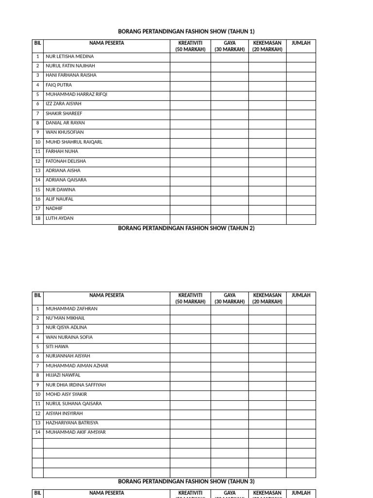 Borang Pertandingan Busana Merdeka | PDF