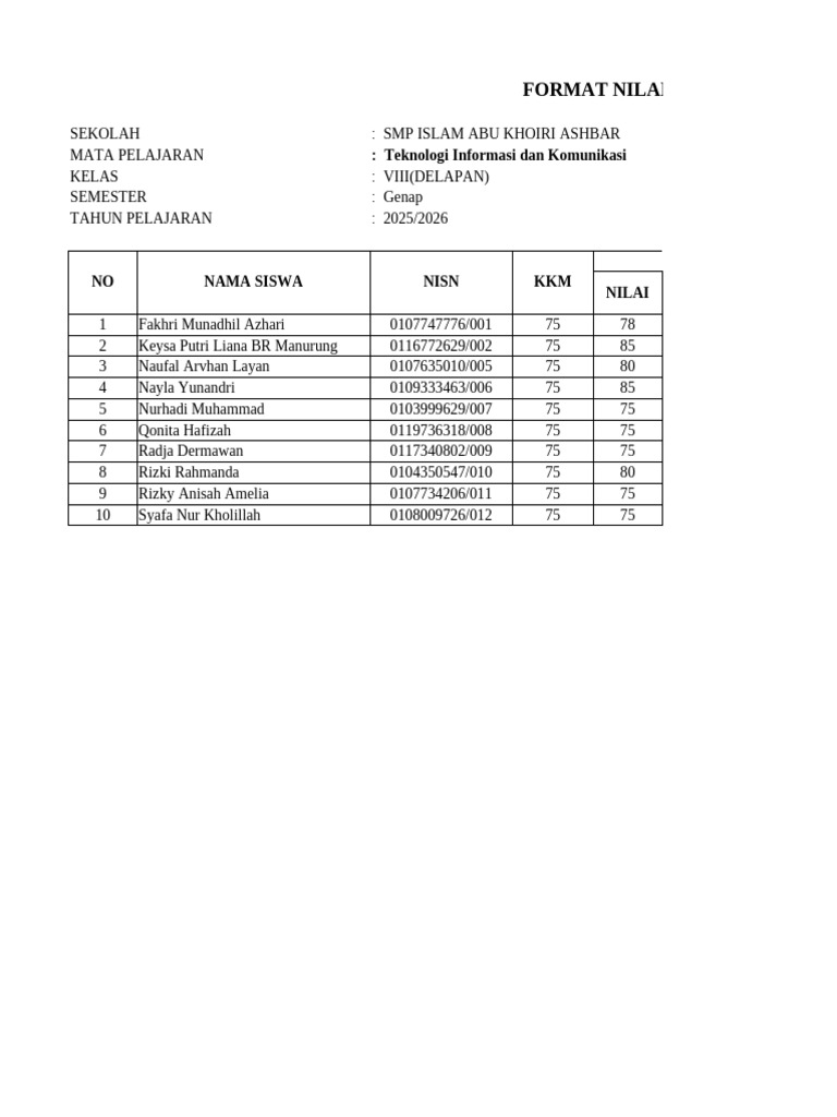 Format Nilai Rapor SMP TIK Kelas 8 | PDF