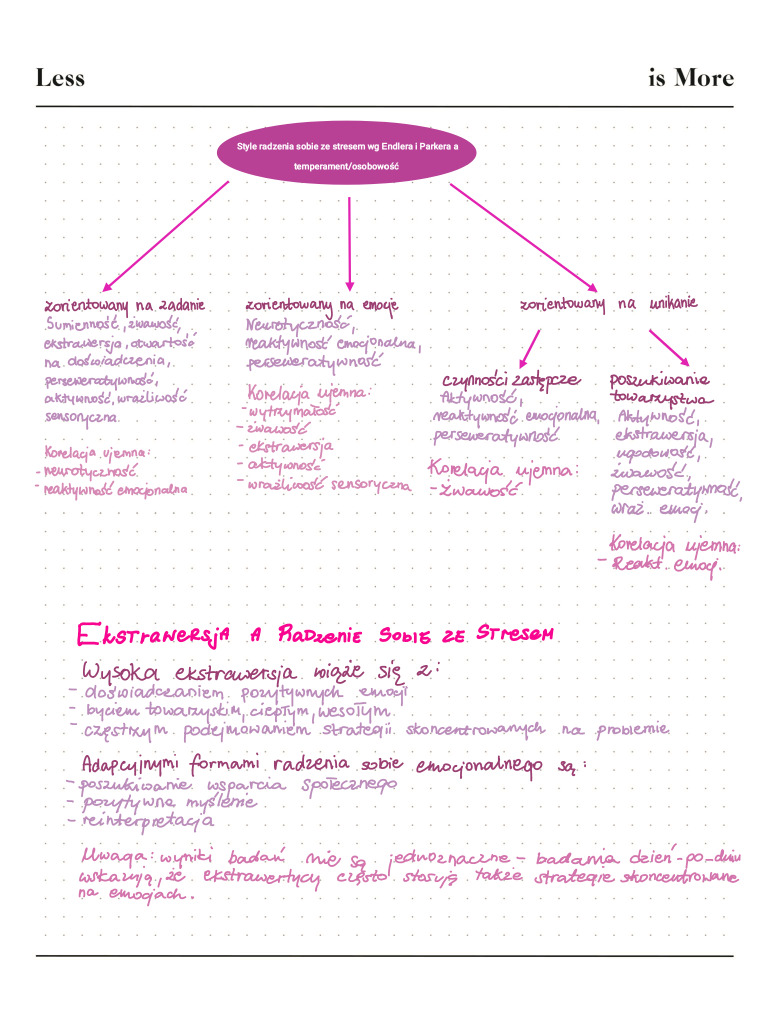 Psychologia I Psychometria . | PDF