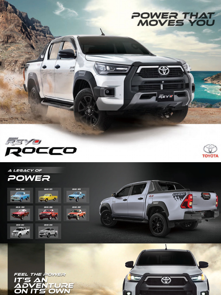 Toyota Hilux Revo Rocco 2022 PK | PDF