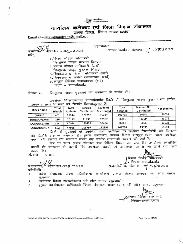 TBC Letter | PDF