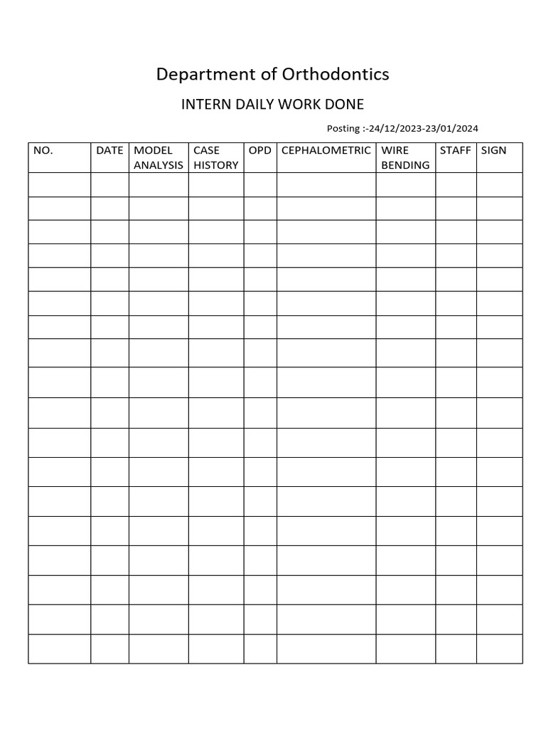 Intern Daily Work Done | PDF